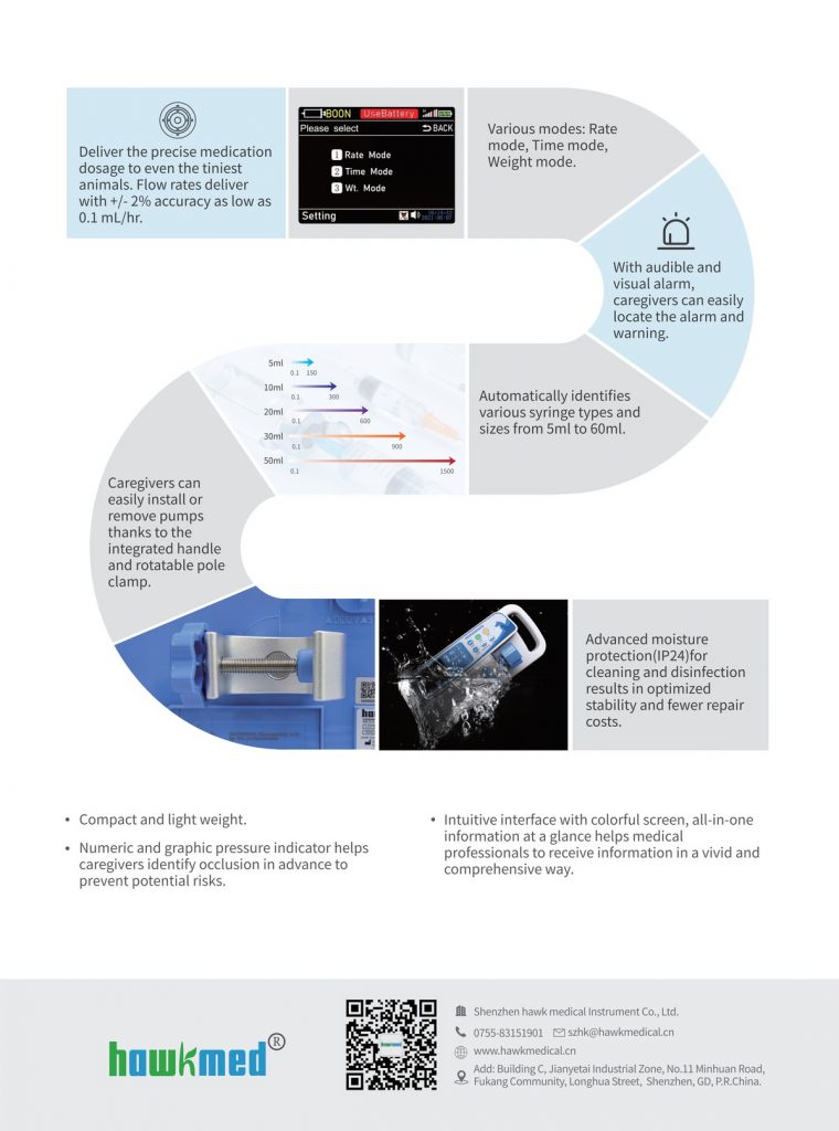 Veterinary Syringe Pump, Veterinary Infusion Pump| Hawkmed