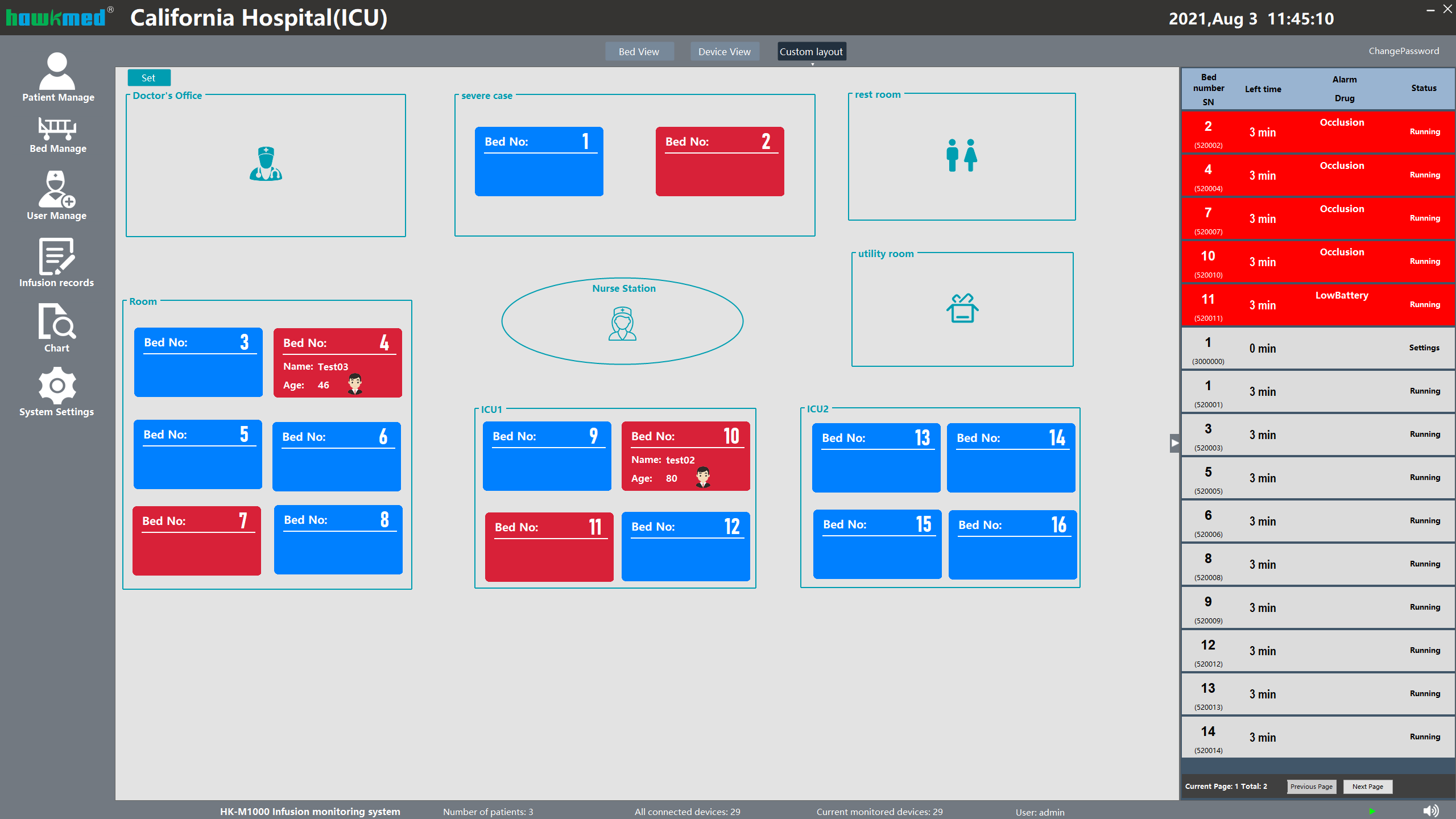 Infusion Monitoring System- HK-M1000 | Hawkmed