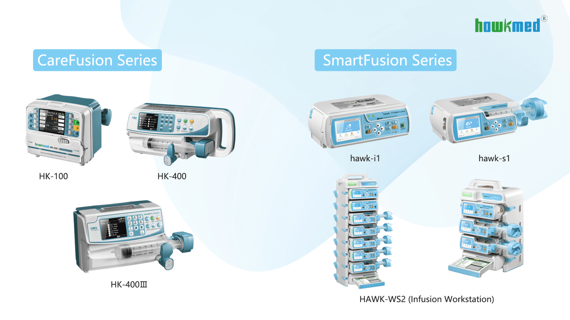 Difference between Infuisin Pump & Syringe Pump - HAWKMEDICAL