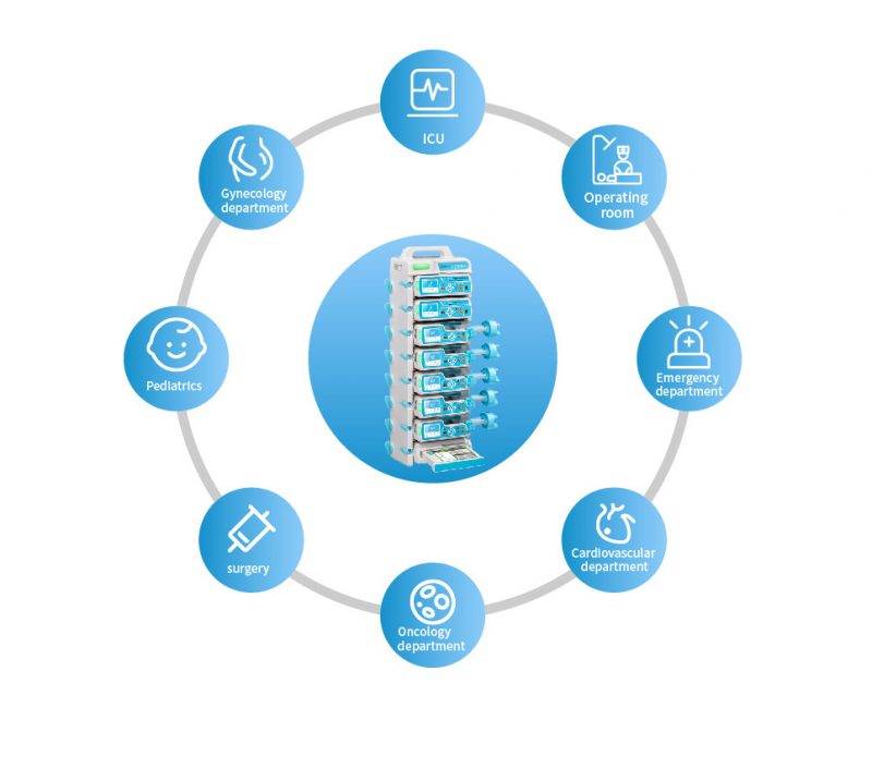 Partnership infusion pump distribution - HAWKMEDICAL