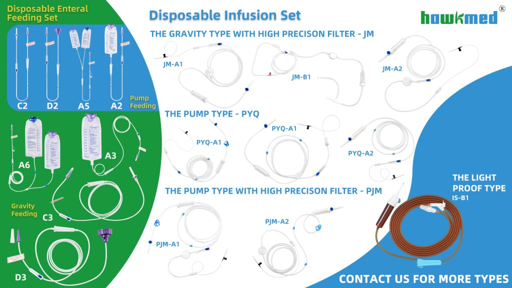 The Crucial Tool for Drug & Nutrition Delivery - HAWKMEDICAL