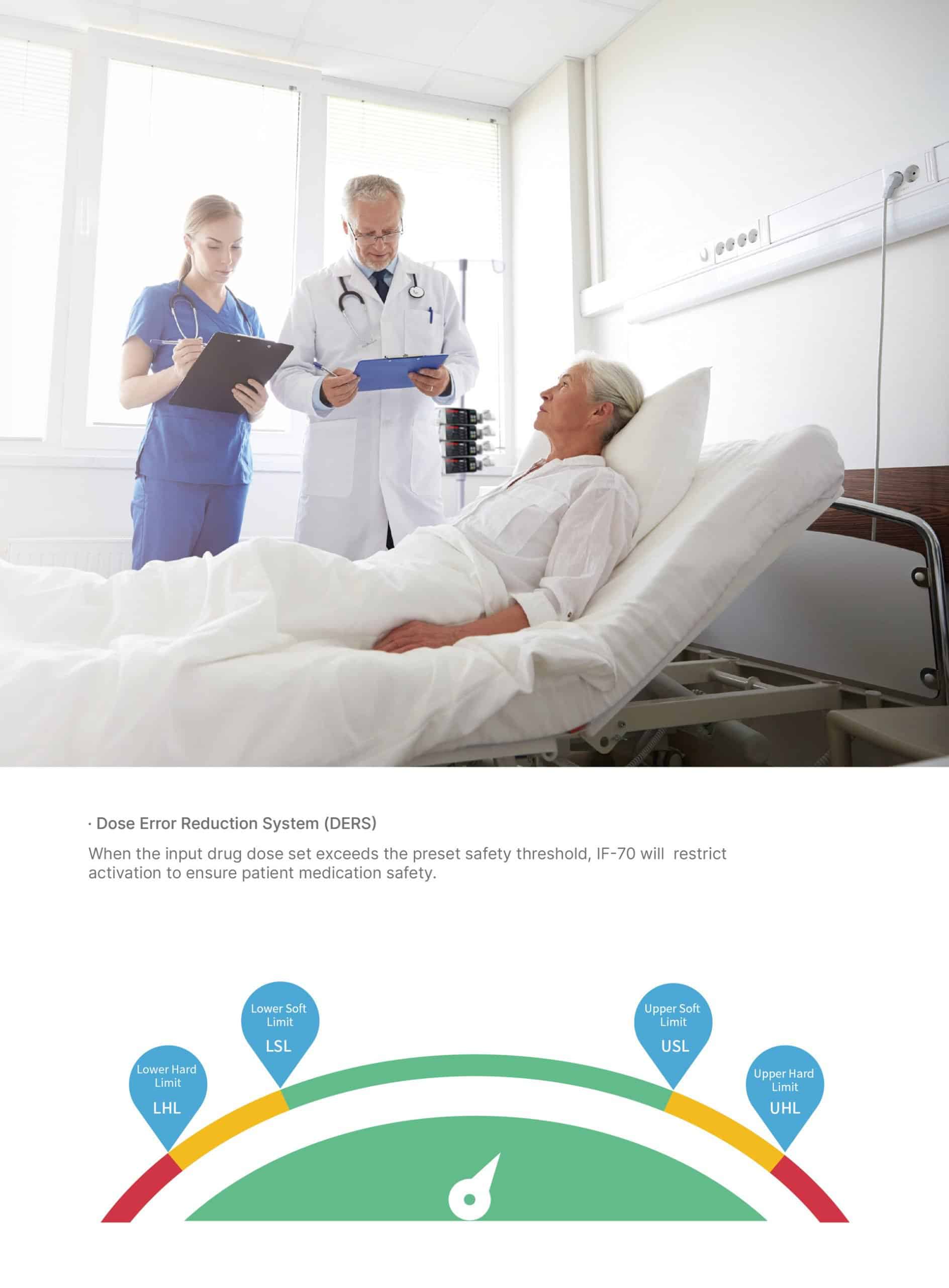 Hawkmed Syringe Pump—IF-70